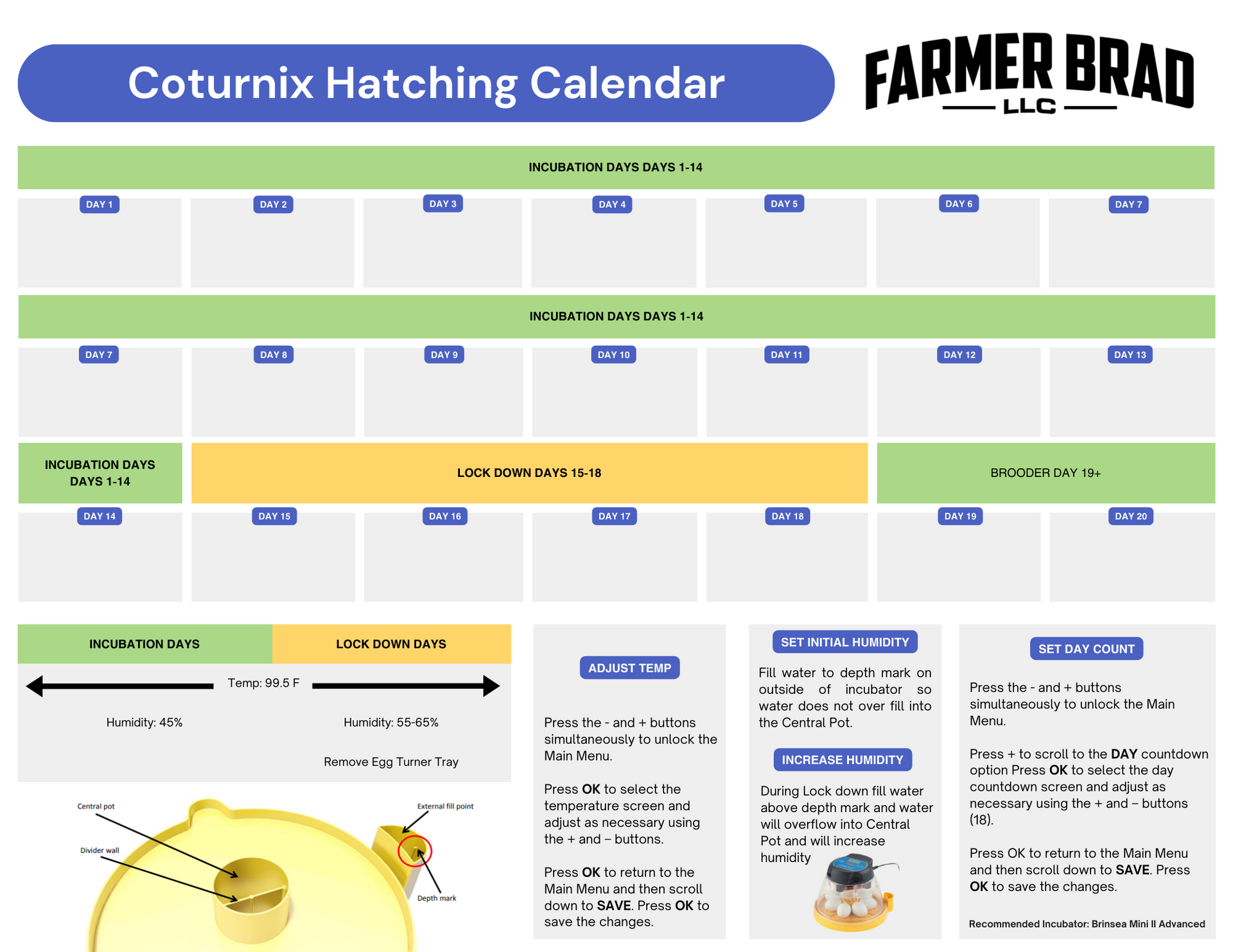 Free Coturnix Quail Hatching Calendar – Farmer Brad